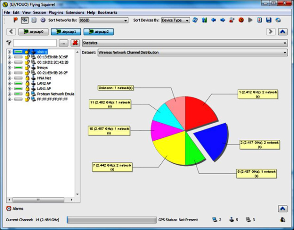 Flying Squirrel Suite – Secure Decisions
